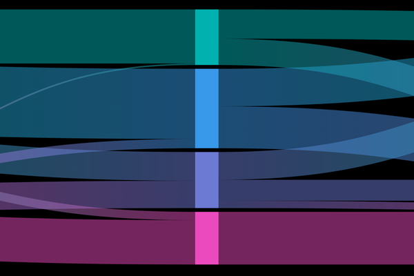 FORM Ghana and Climate Impact Partners Announce Exclusive Agreement on ...