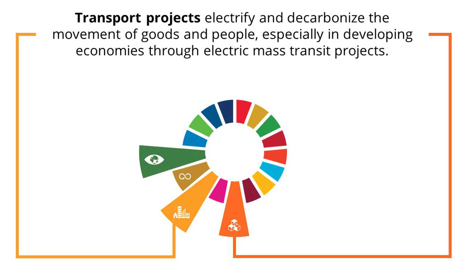 Carbon Credits Explained | Climate Impact Partners