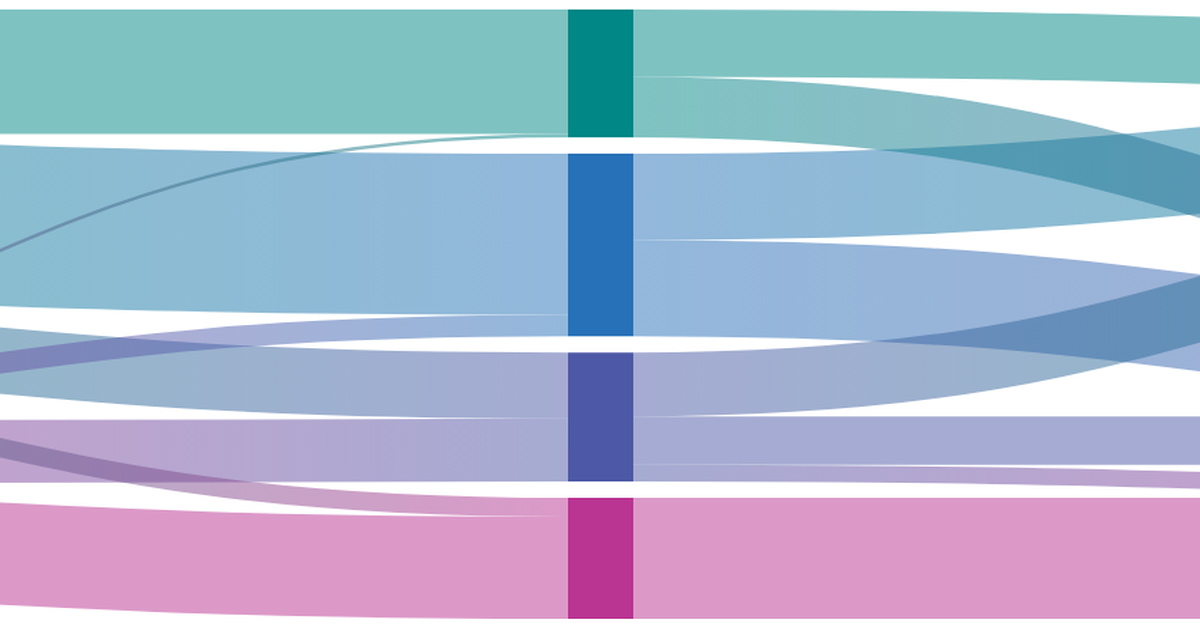 Climate Impact Partners’ Annual Report Reveals Climate Commitment ...