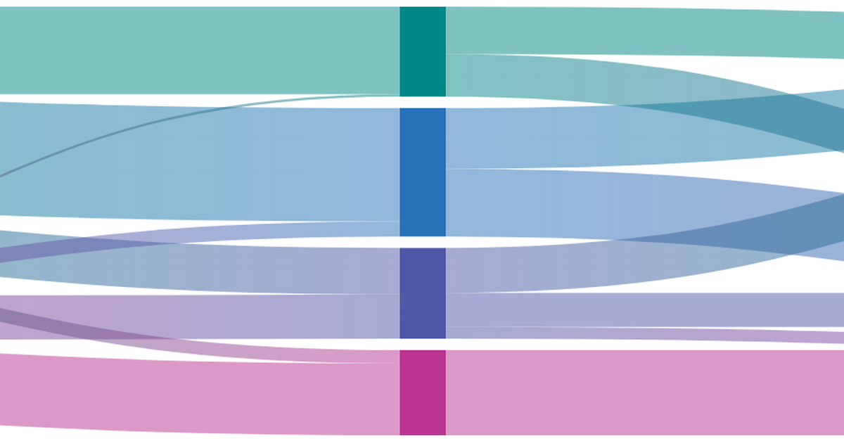 Climate Impact Partners’ Annual Report Reveals Climate Commitment ...